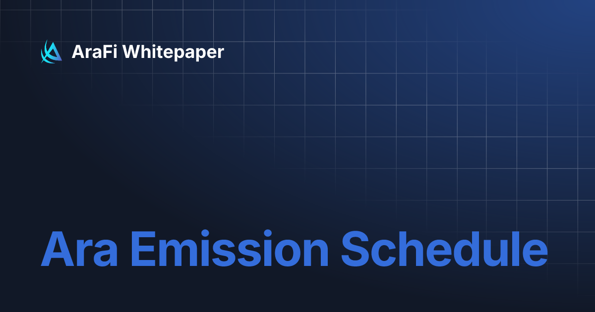 Ara Emission Schedule | AraFi Whitepaper